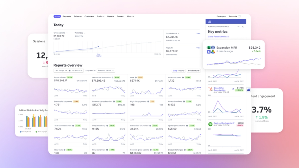 Introducing: PowerMetrics for the Stripe App Marketplace | PowerMetrics